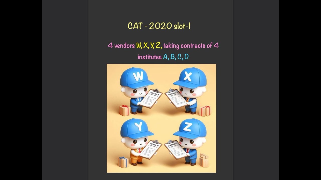 CAT 2020 slot - 1 set - YouTube