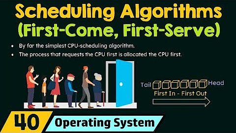 Scheduling Algorithms - First Come First Served (FCFS) - YouTube