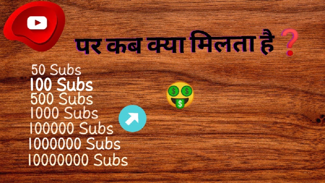 All Types Of Youtube Play Button Explained In Hindi | YOUTUBE NEW PLAY ...