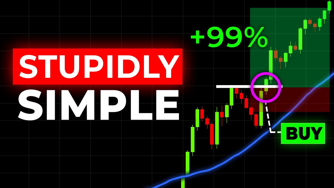 BEST Profitable Day Trading Strategy for Beginners (with ZERO ...