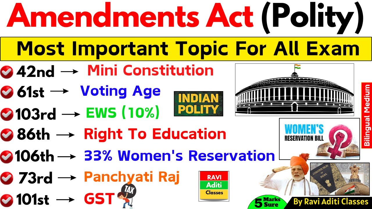 Important amendments of indian constitution Tricks | Amendment 1 to 106 ...