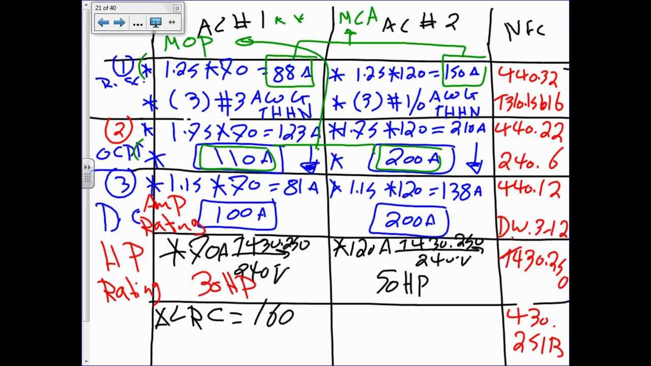 Motors & AC Equipment Calculations 01 16 13 - YouTube