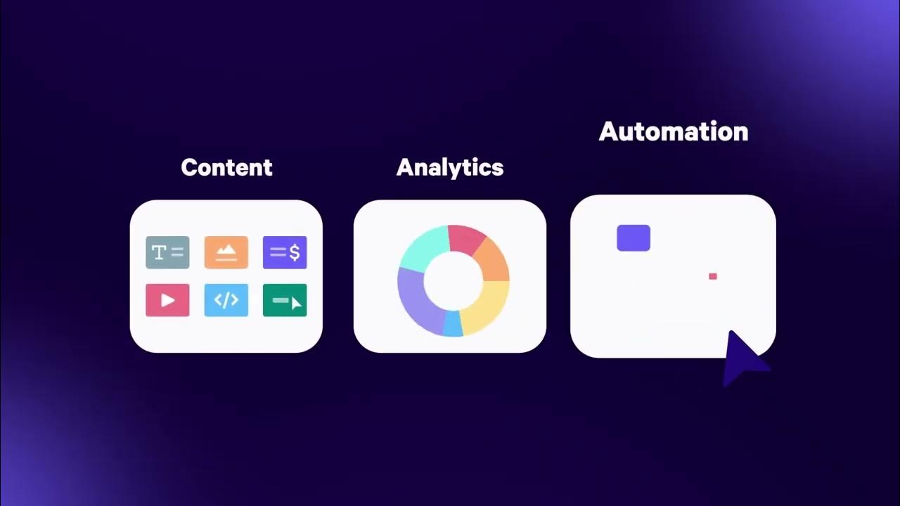 Introduction to Qwilr | Automation - YouTube