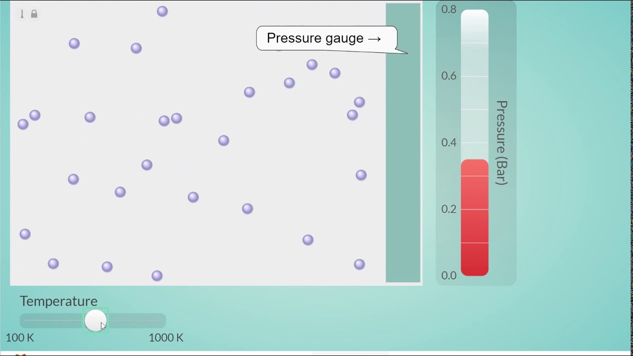 Particle Theory, Particle Speed and Pressure - YouTube