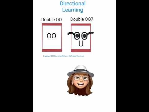 Directional Learning, Short and Long sounds of oo, phonics, Special ...