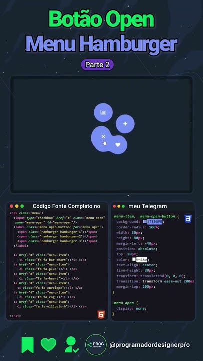 Menu Hamburger Html Css Menu Frontend Programacao Csstricks Cssanimation Youtube