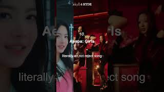 Aespa vs IVE vs Le Sserafim Ranking Title Tracks | Doovi