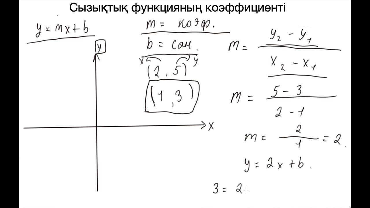 2-Linear Function second part, Сызықтық функция екінші бөлім - YouTube