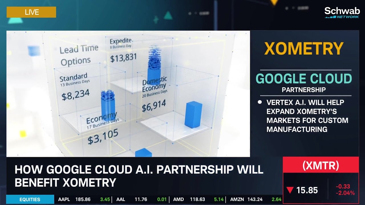 Xometry (XMTR) CEO On Importance Of A.I. To Business Model - YouTube