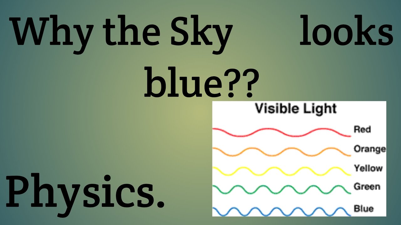 Why the sky ☁️ looks blue? All about physics - YouTube