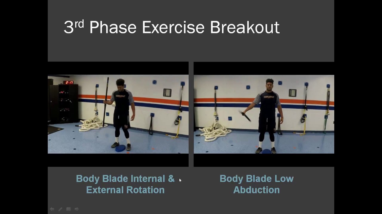 Current Concepts in Rehab for UCL Reconstruction 20171208 214039 14 ...