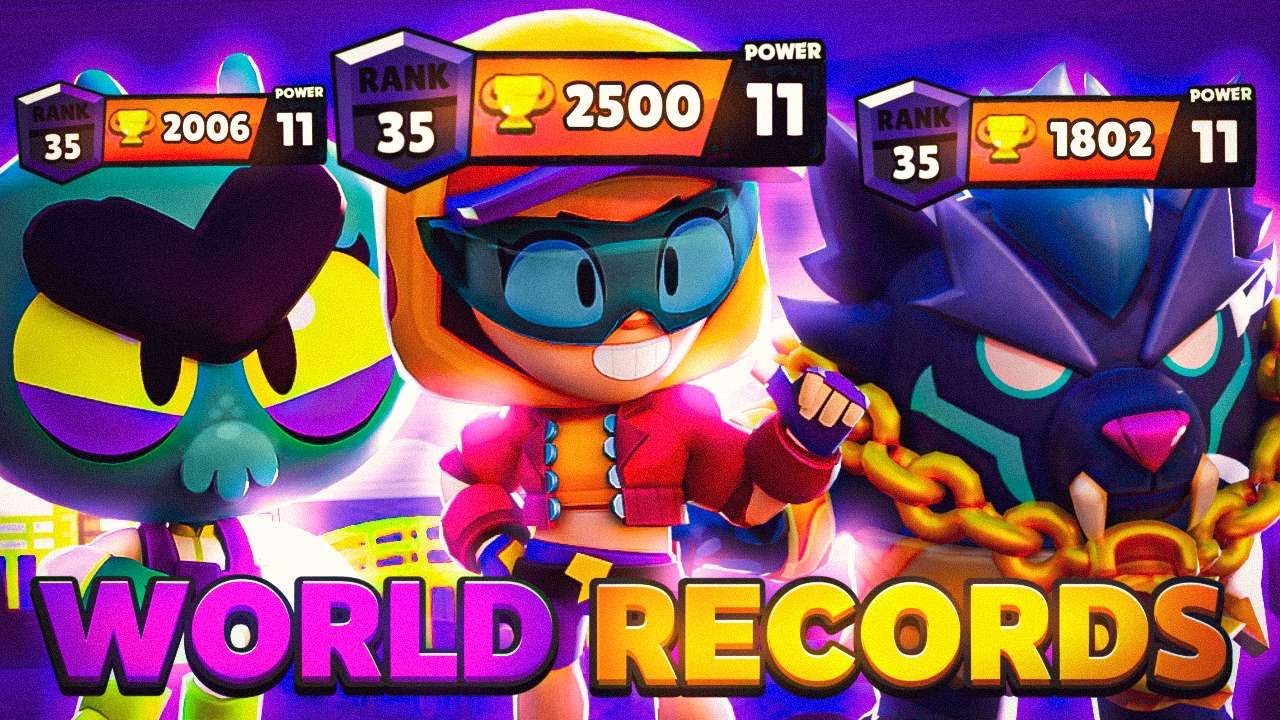 EVERY *WORLD RECORD* I HAVE PUSHED!! 👑 (part-2) - YouTube