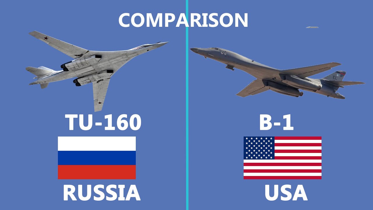 Comparison of two Bomber Aircraft Russian Built Tu 160 and American ...
