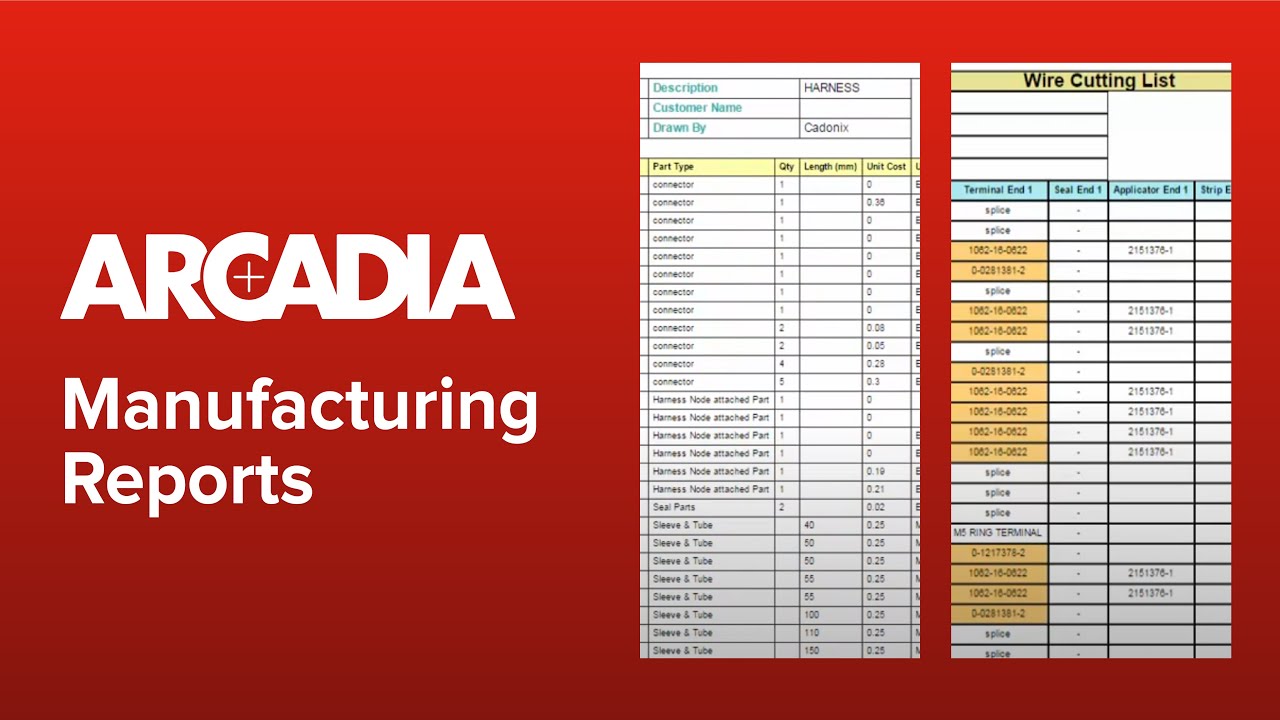 Manufacturing Reports in Arcadia - YouTube