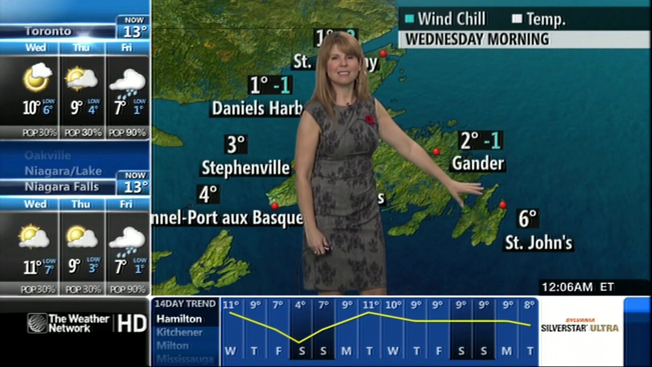 Kim MacDonald 10/28/2014 - YouTube