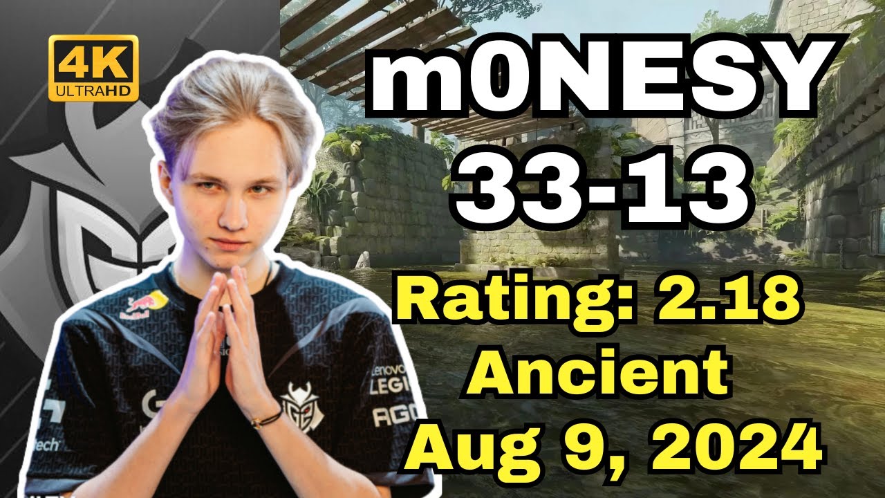 【4K】⚡m0NESY (33-13) w/NiKo VOICE COMMS (Acient) | Aug 9, 2024 #cs2 #pov ...