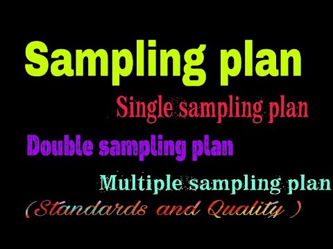 what is SAMPLING| SINGLE SAMPLING PLAN |DOUBLE SAMPLING PLAN| IES GS ...