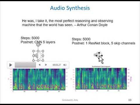 CSCI E-104 Final Project - YouTube