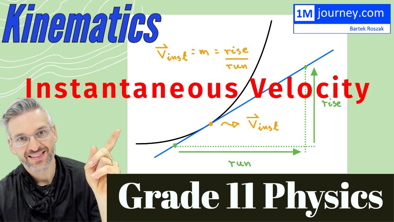 Grade 11 Physics - Instantaneous Velocity from a Graph - YouTube