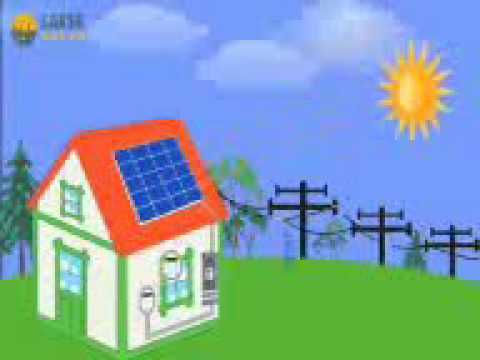 Solar Power Plant Animation - Marketed by K.T. Automation (India) - YouTube