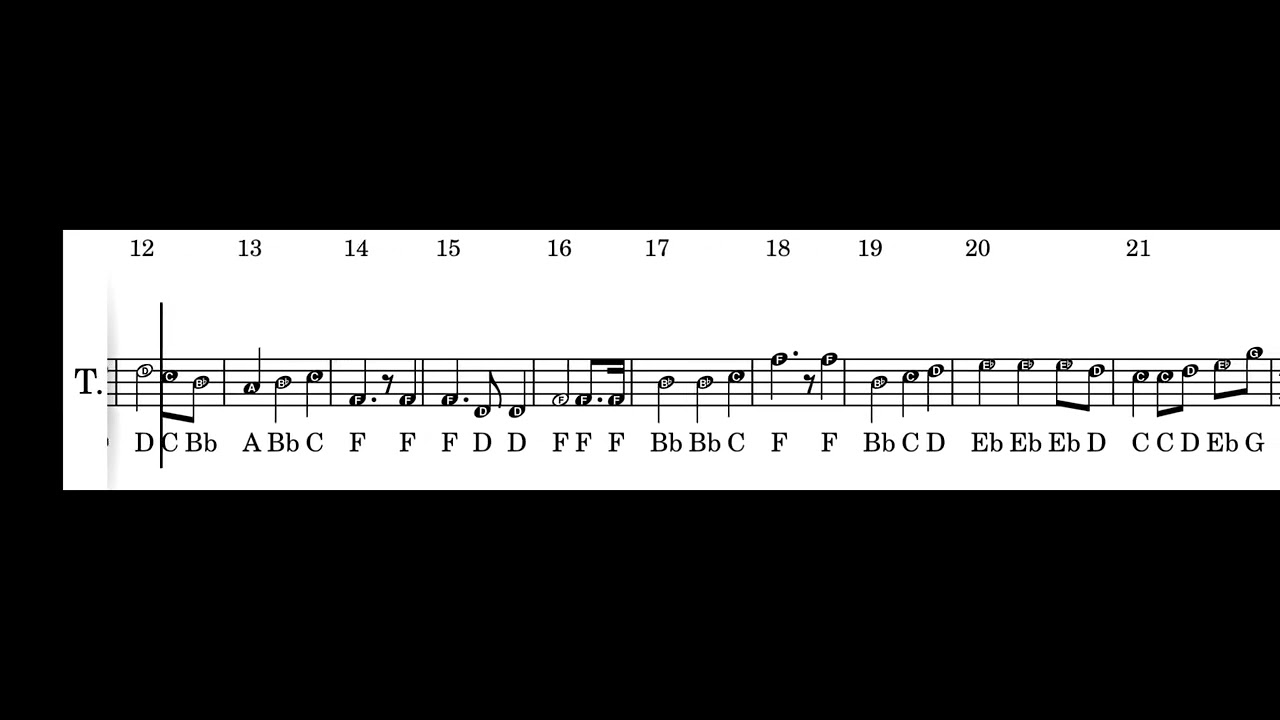 How to Play the U.S. National Anthem in Ab for Tenor Saxophone arr. Ron ...