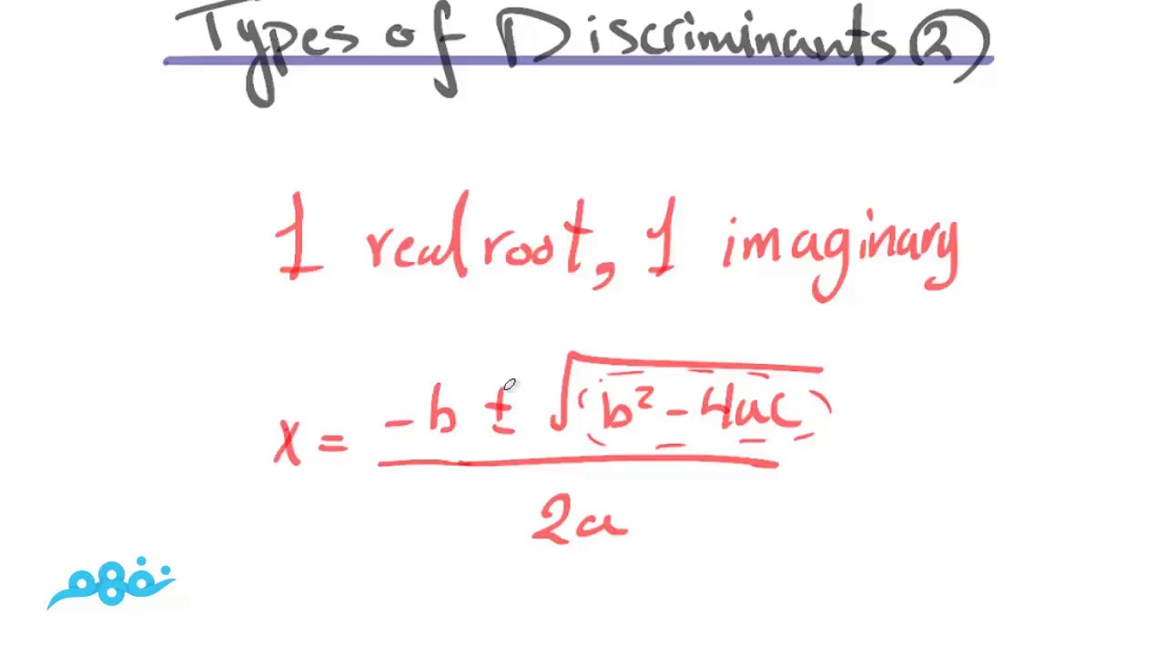 Determining The Types of Roots of a Quadratic Equation | الرياضيات لغات ...