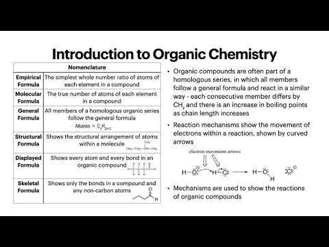 AQA (AS) A-Level Chemistry: Organic Chemistry Part 1 - YouTube