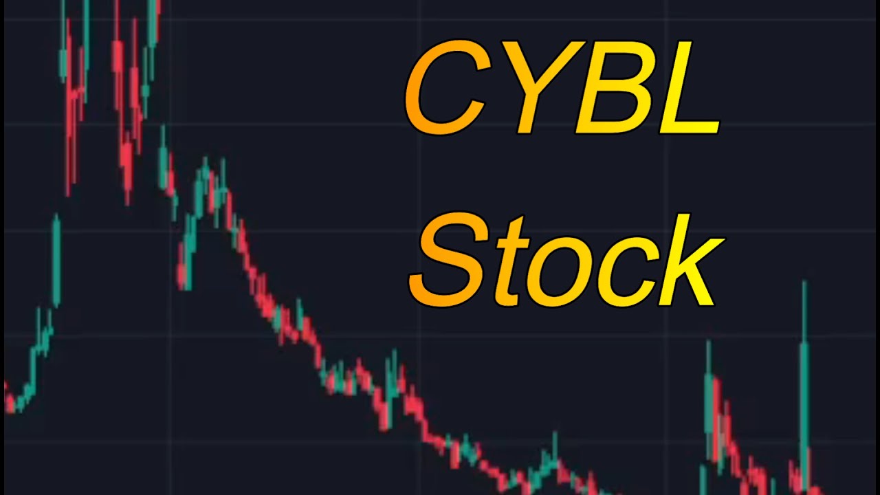 CYBL Stock Price Prediction News Today 18 June - Cyberlux Corp - YouTube