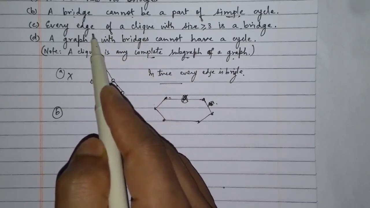 GATE CSE 2015 (set-2) solution | Graph Theory - YouTube