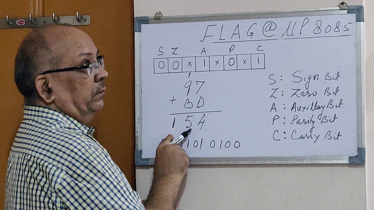 Flag 8-bit Register 8085 Explained - YouTube