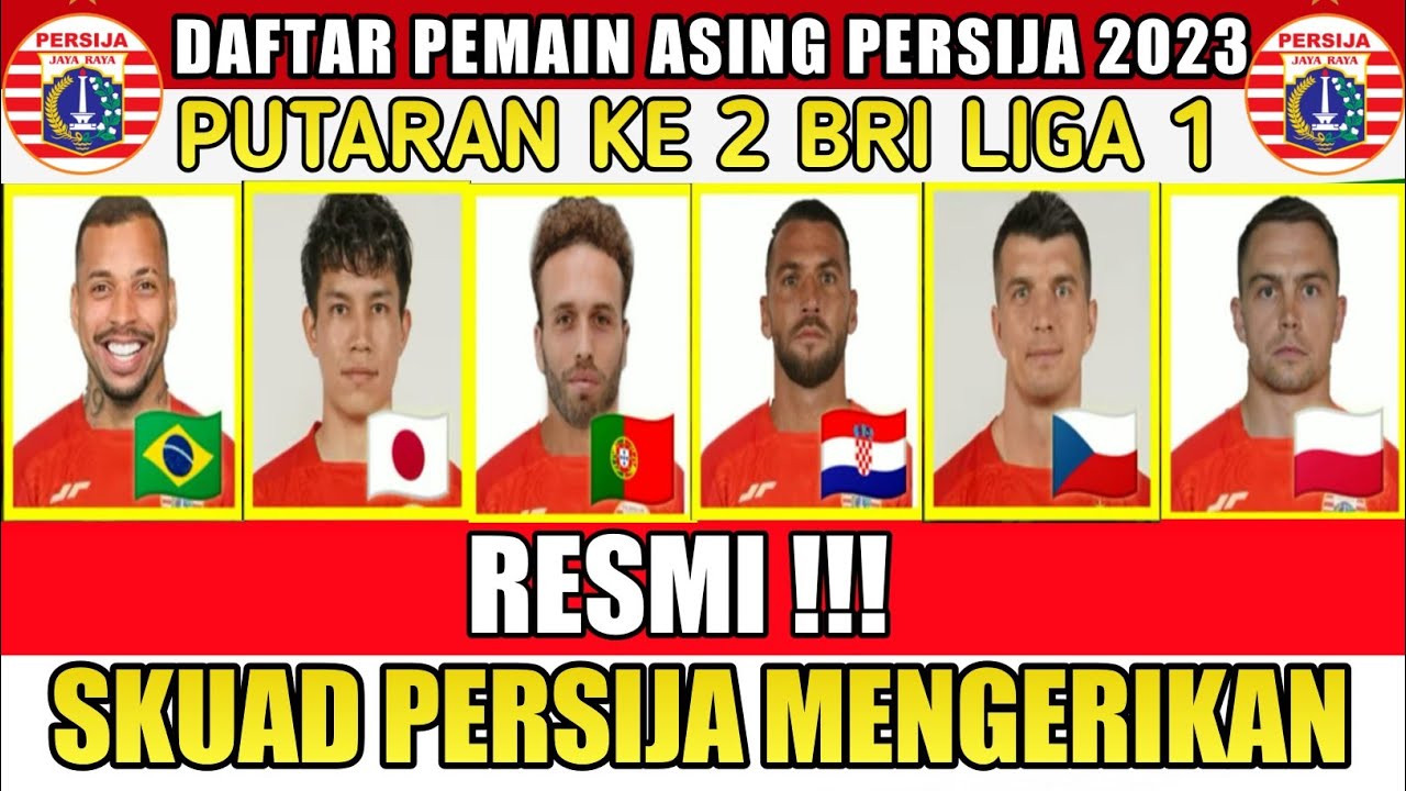 Daftar Pemain Asing Persija Terbaru 2023 - Pemain Baru Persija ...