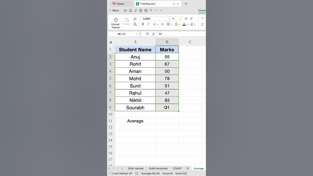 AVERAGE Formula | How To Use Average Function in Excel/WPS/Google Sheet | #average #excel # ...