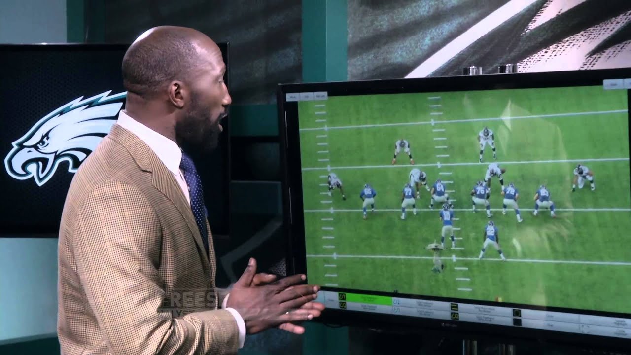 Anatomy of a Play: Cross Dog Blitz - YouTube