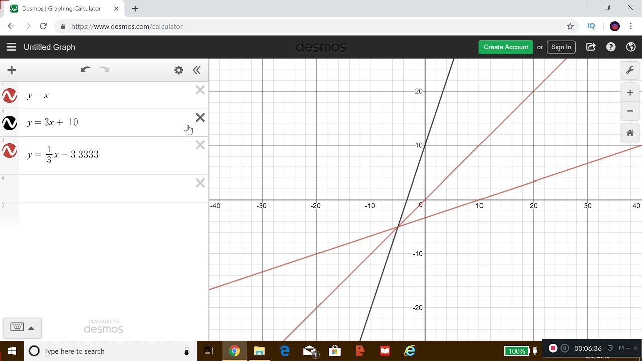 Patterns in the graphs of lines in Standard form and Slope-Intercept ...