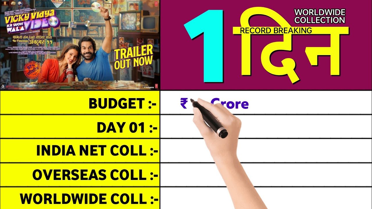 Vicky Vidya Ka Woh Wala Video official Box Office Collection Day 1 ...