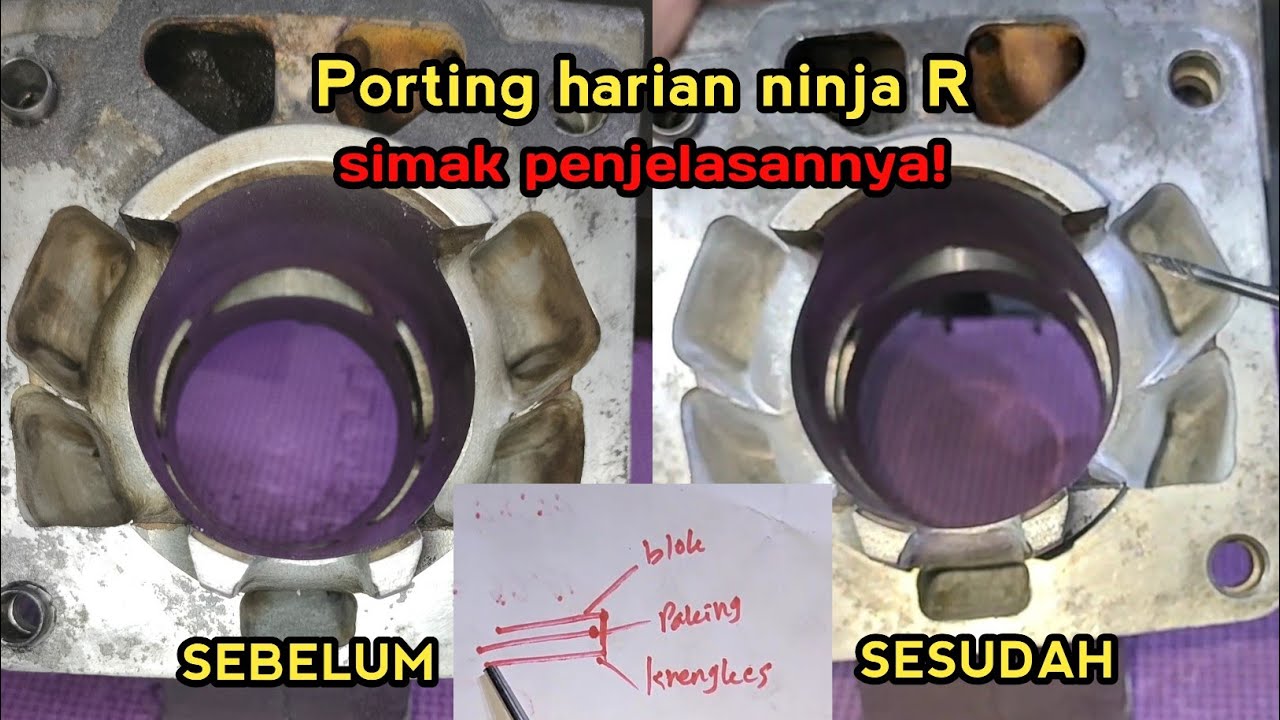 Porting Blok Ninja R harian Gaspoll - YouTube