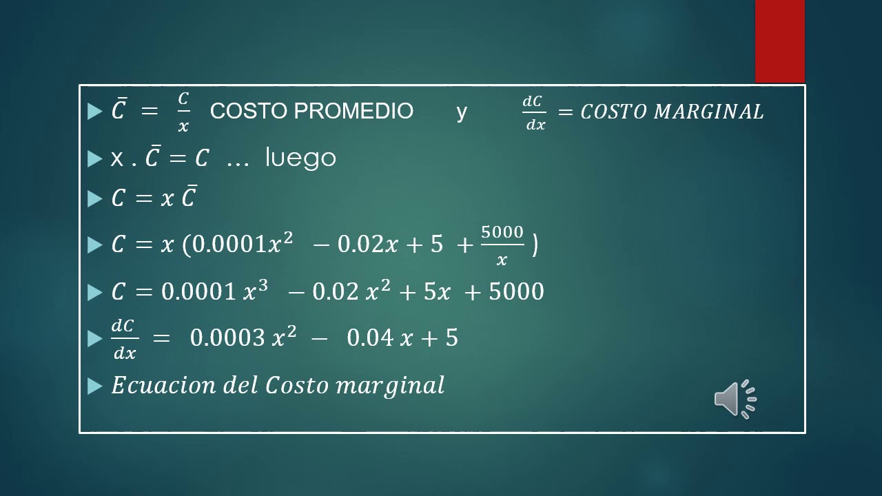 Costo promedio y costo marginal - YouTube