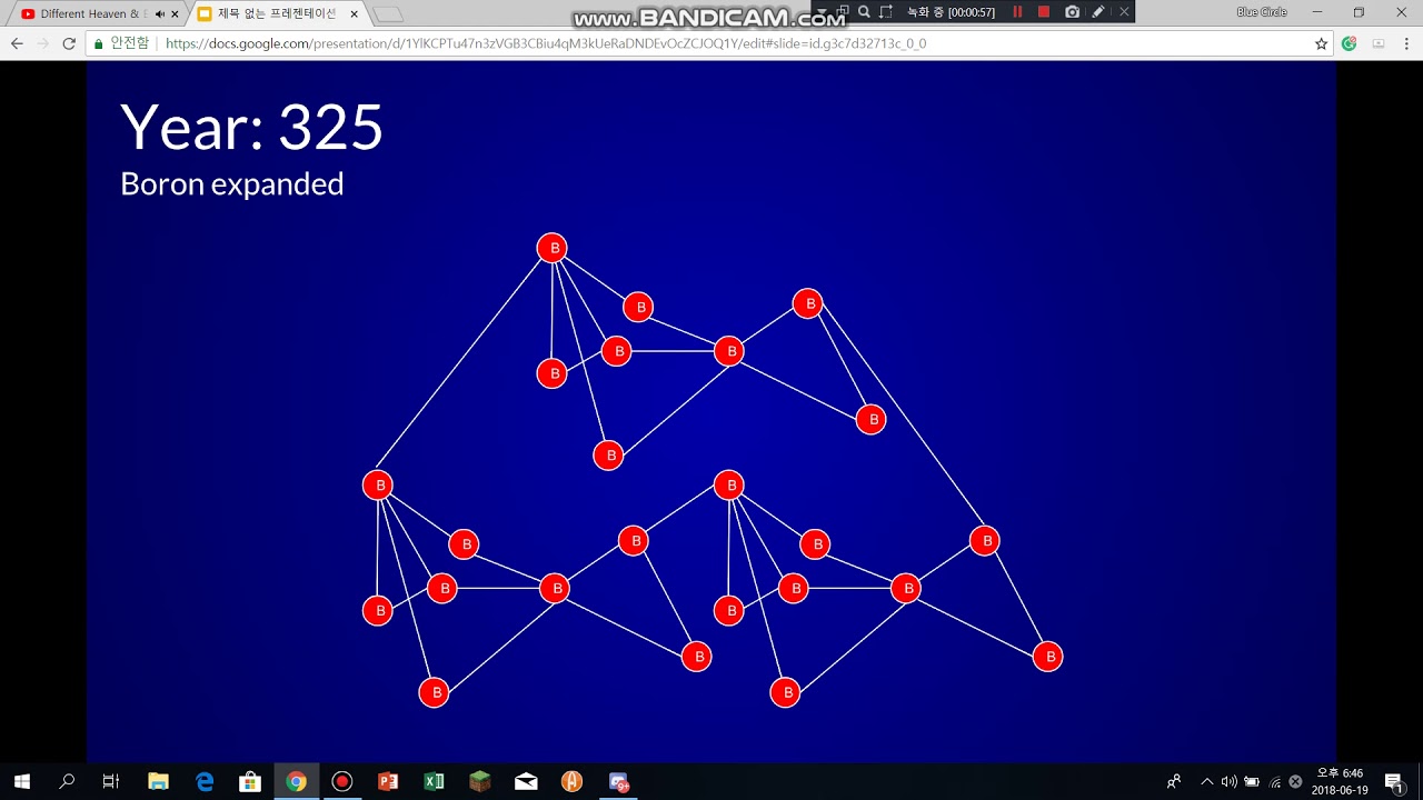 Ultra Atom Builder (Part 1) (Read the description) - YouTube