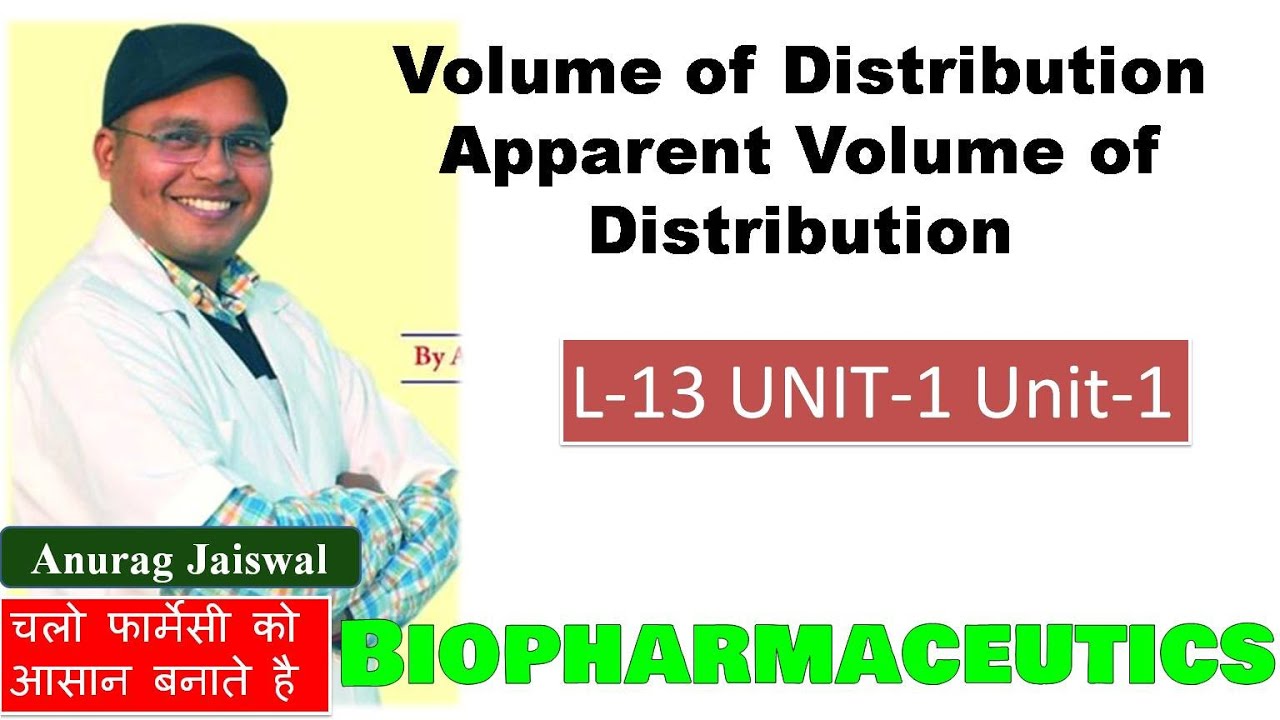 Volume of Distribution / Apparent Volume of Distribution L-13 UNIT-1 ...