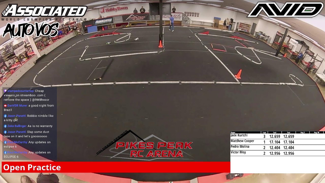 Off-Road Racing @ Pikes Peak RC Arena - YouTube