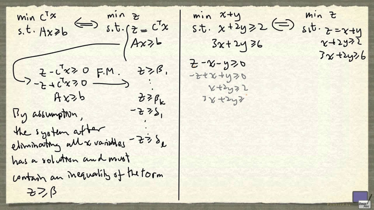 1 Fundamental Theorem Of Linear Programming YouTube 1-fundamental-theorem-of-linear-programming-youtube