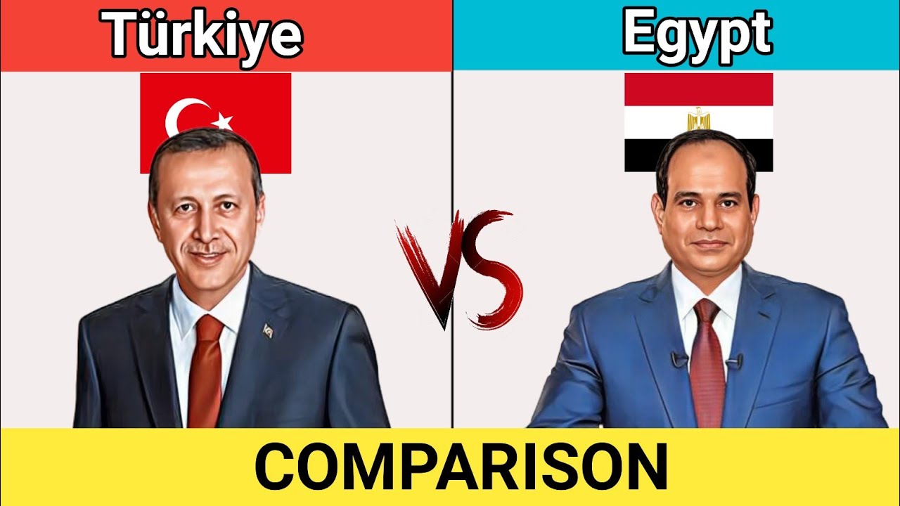 Turkey Vs Egypt Country Comparison| Egypt Vs Turkey Country Comparison ...