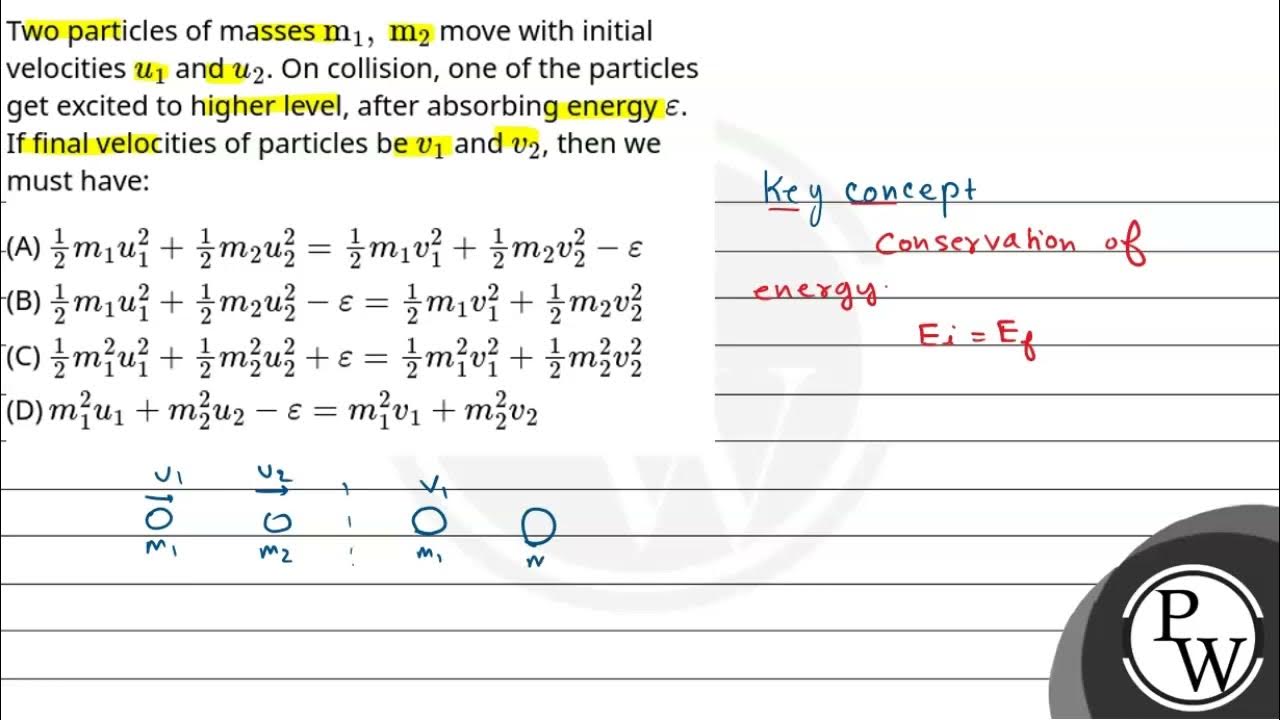 Two particles of masses m1, m2 move with initial velocities u1 and u2. On collision, one of ...