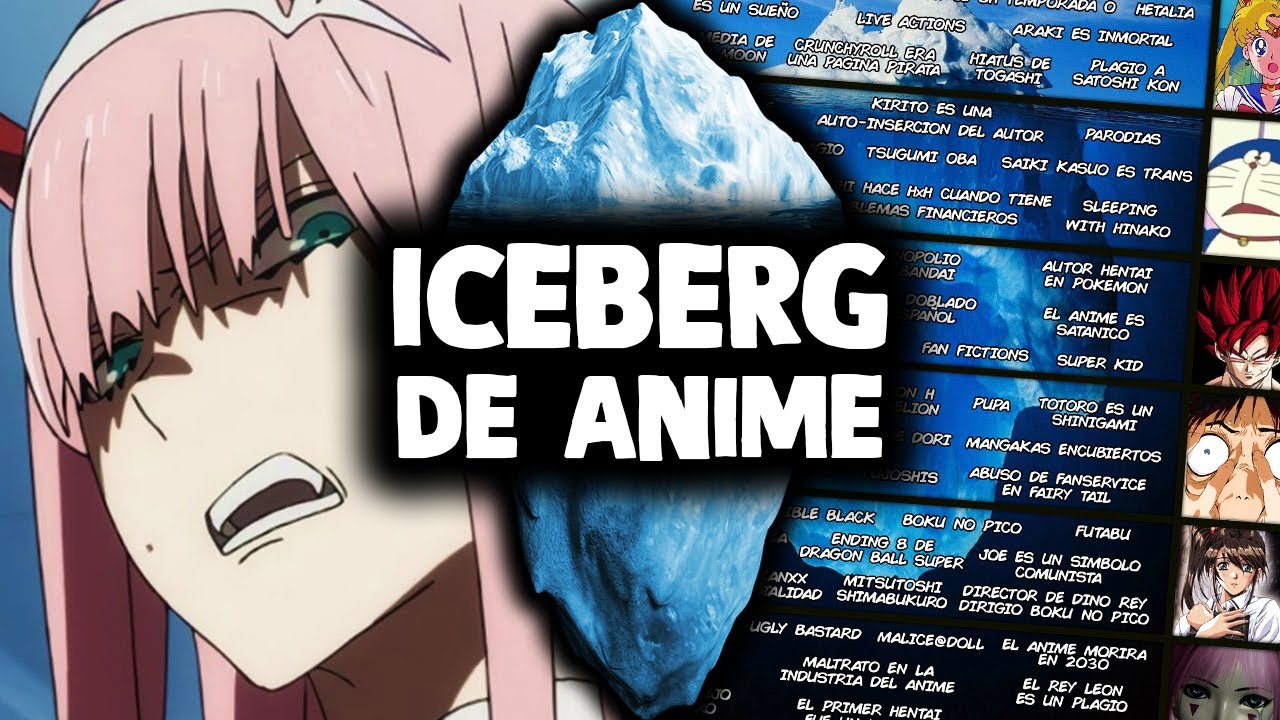 EL ICEBERG DEL ANIME | BERLU - YouTube