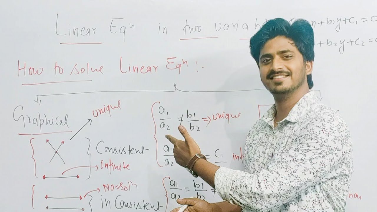 Linear Equation in two variable | Ex. 3A Math - YouTube