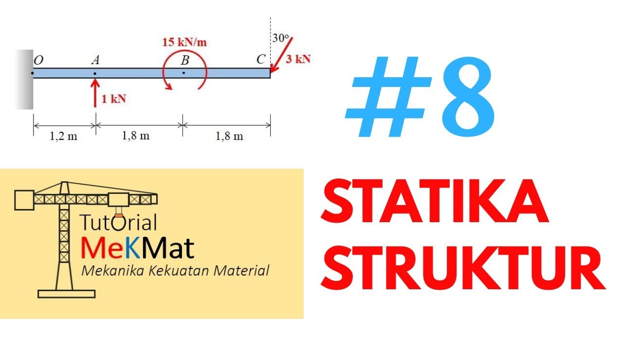 Mekanika Kekuatan Material | Statika Struktur Part 8 - YouTube