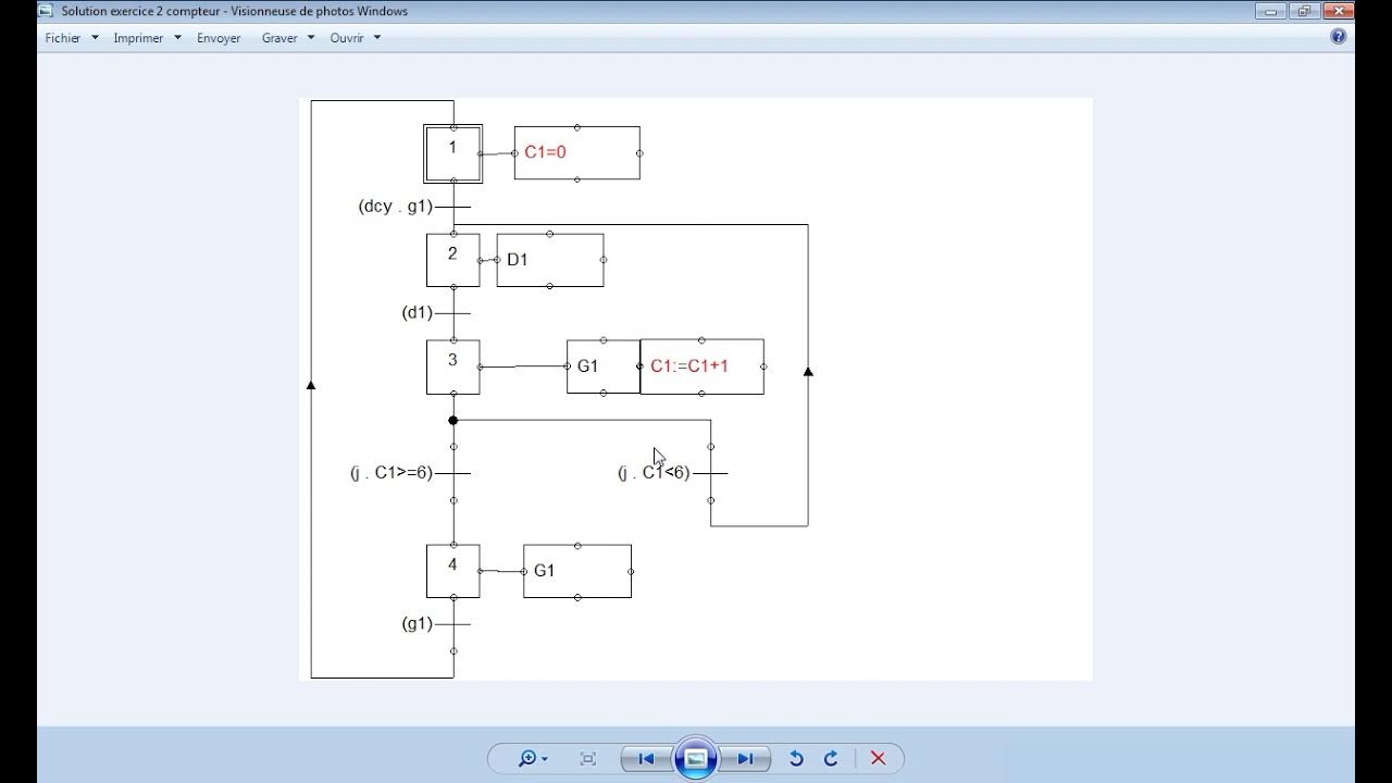 5 GRAFCET AVEC COMPTEUR en STEP7 - YouTube