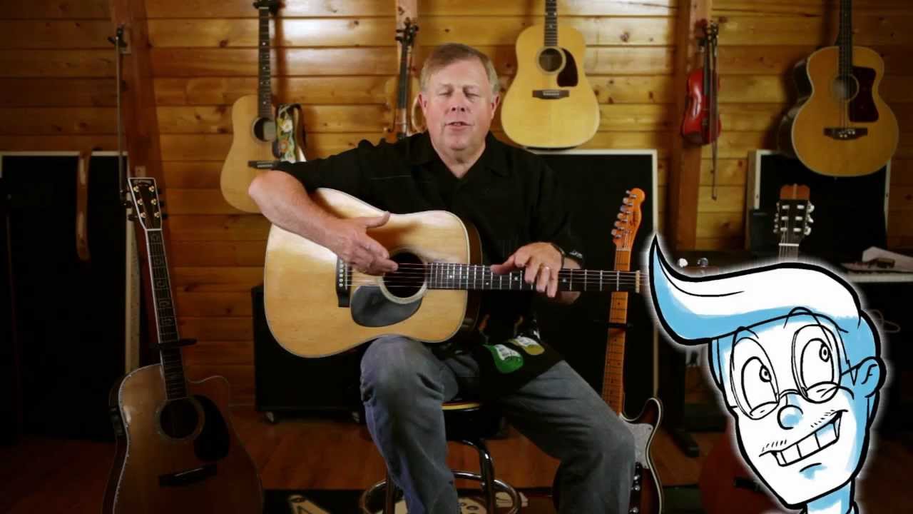 Practicing Tips For...Stage Performance! Guitar Instruction by Seth ...
