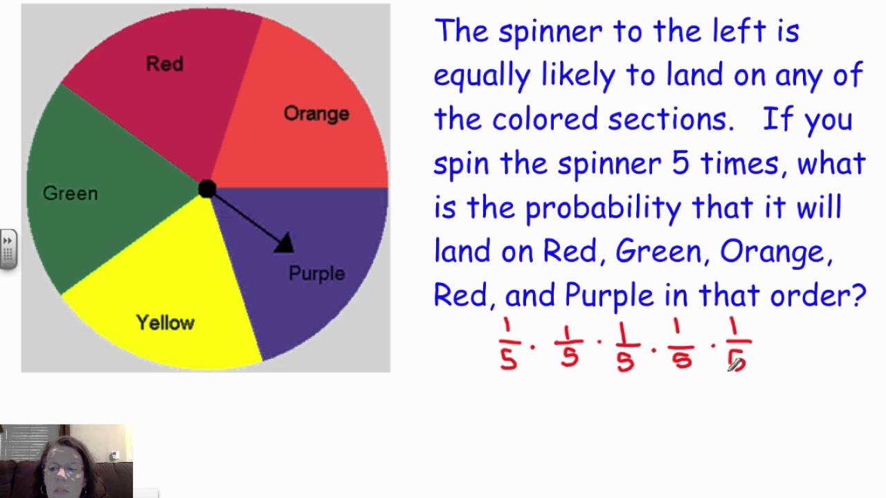 Algebra 2 11.3 Independent vs Dependent event - YouTube