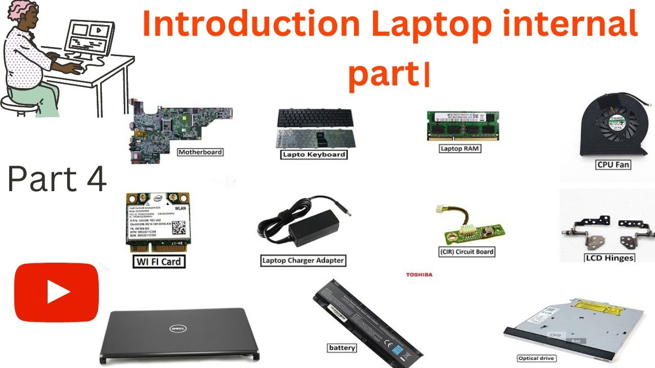 || Introduction Laptop internal Parts || hardware class part 4 | new ...